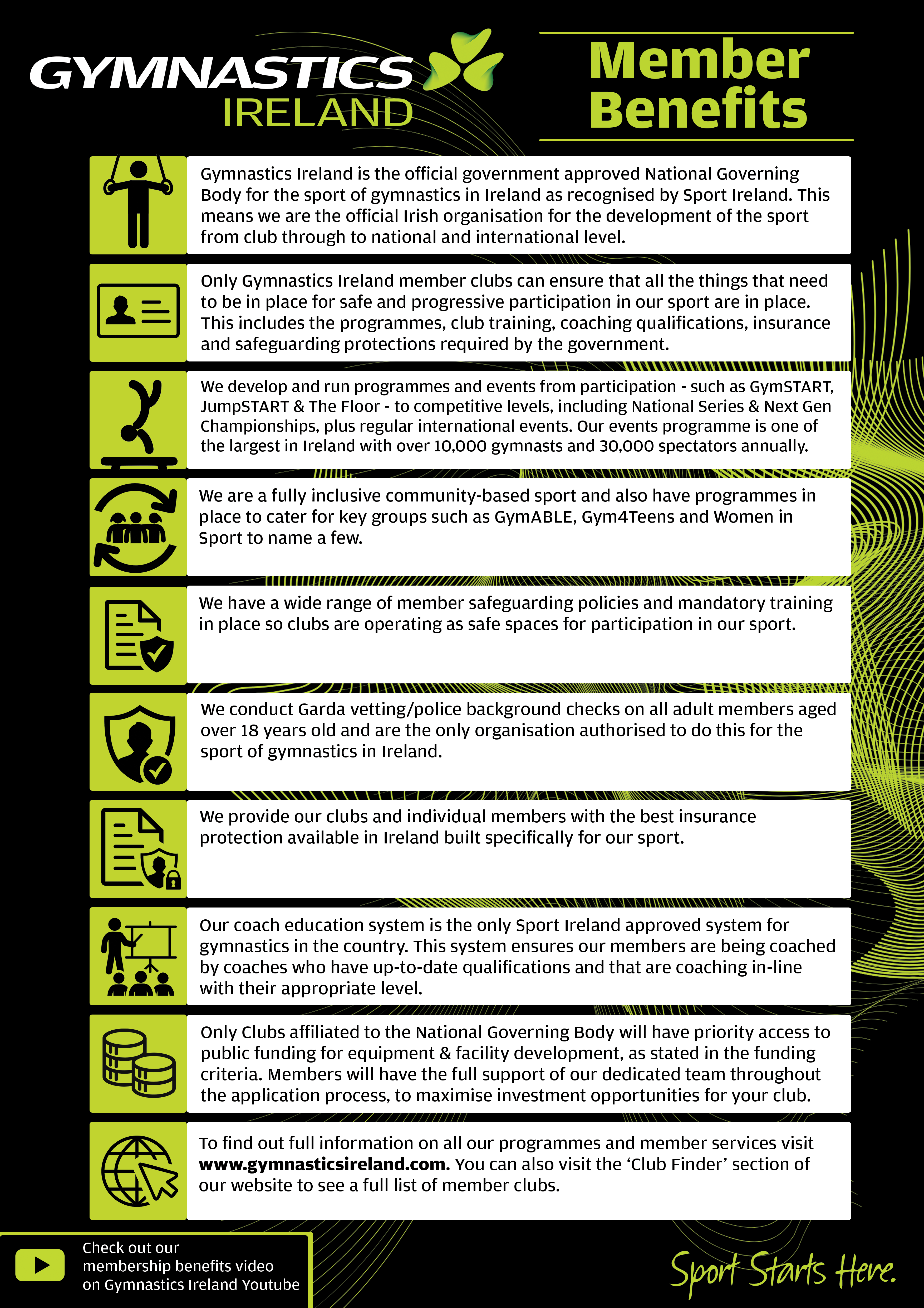 Gymnastics Ireland | Membership