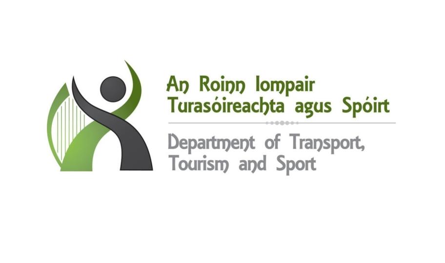 Gymnastics Ireland | Sports Capital Programme for 2018 Launched